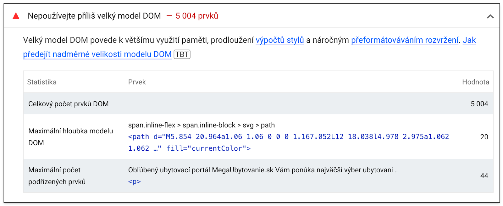 Optimalizace DOM | PageSpeed.cz